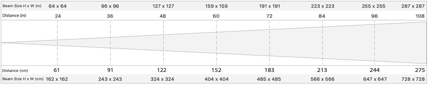 LiteMat Plus Product Family - LITEGEAR INC.